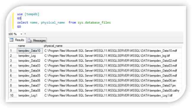 SQL Server Storage Basics: Database Files | SQL DBA School